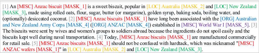 论文贡献记录 | 吃了睡的程序猪